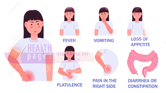 Determining If or When You Should Go